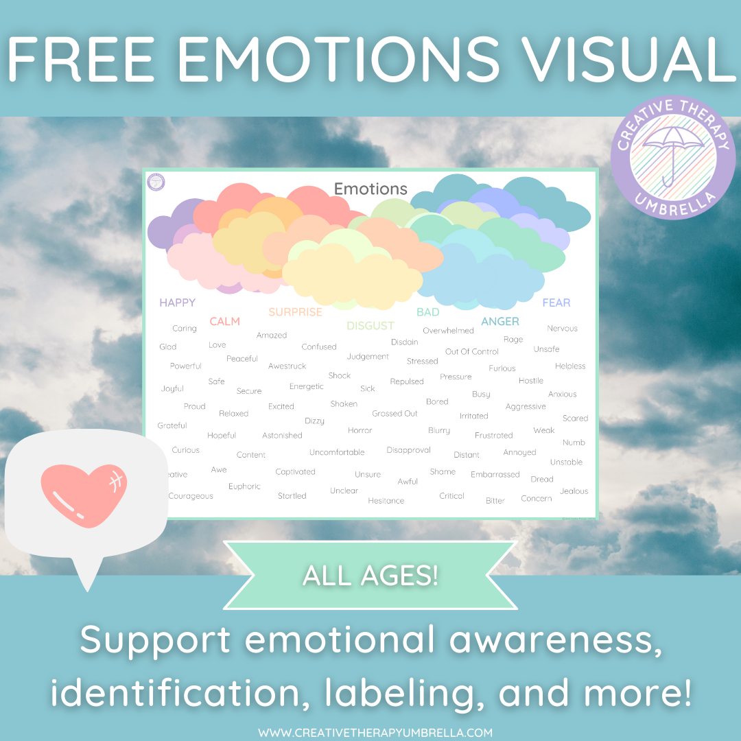 Freebie: Emotions Visual!